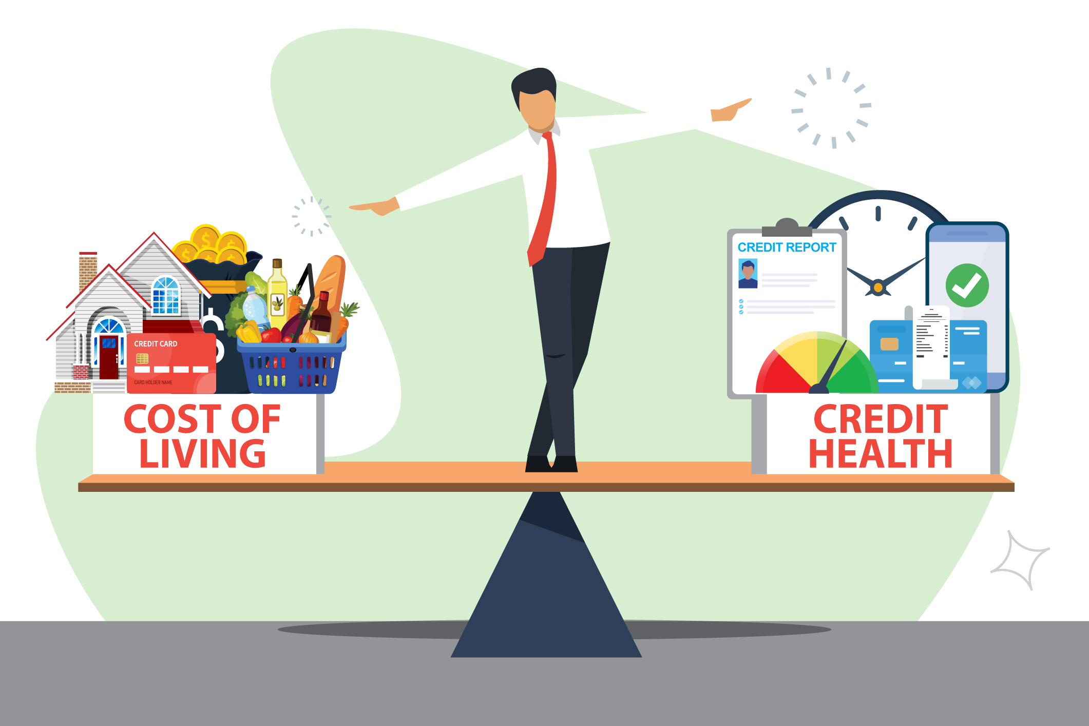The Link Between The Cost Of Living And Credit Health In Australia The Link Between The Cost Of Living And Credit Health In Australia